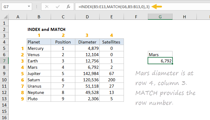 Excel INDEX Function Exceljet